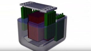 Nova Scotia doesn’t need small modular nuclear reactors - Nova Scotia ...